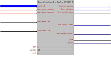 crestron module to synchronize clock with network time servers sntp