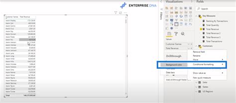 custom conditional formatting techniques in power bi enterprise dna