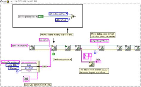 solved calling stored procedures with parameters with the database