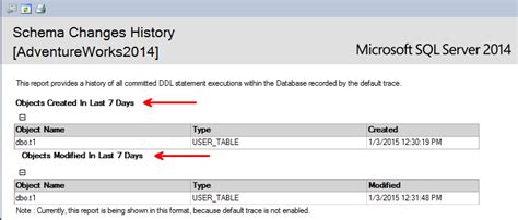 sql server finding tables created last week dba tip