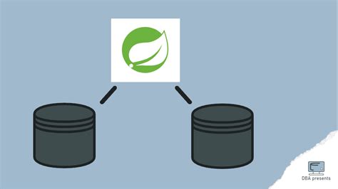 spring data jdbc with two datasources