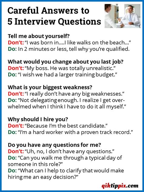 Top 10 Job Interview Questions And Best Answers In 2022