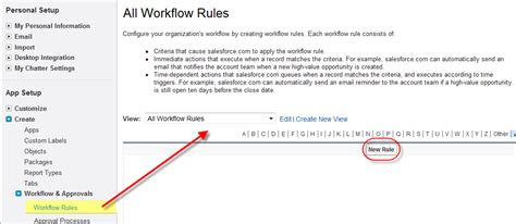 how to configure salesforce workflow rule evaluate