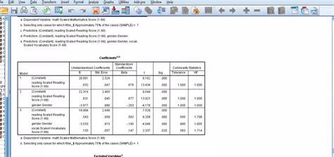 validation of a stepwise multiple regression using full and 75