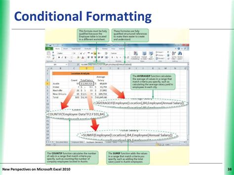 ppt tutorial 7 using advanced functions and conditional formatting
