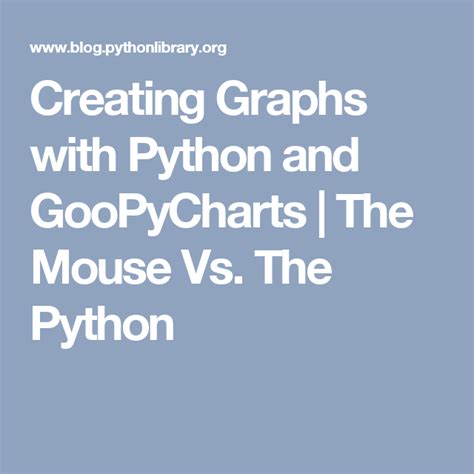 creating graphs with python and goopycharts python