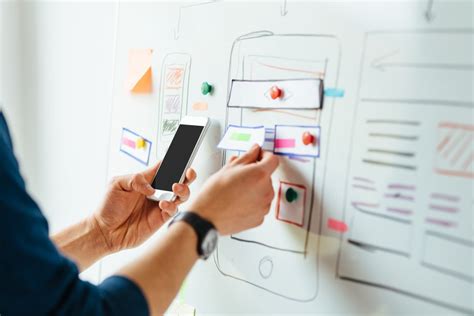 application security testing tools the 3 kinds transpac technology