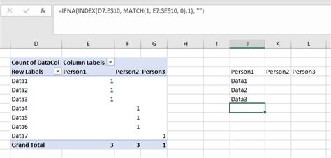 turn excel rows into columns stack overflow