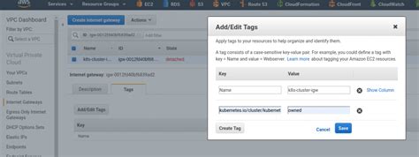kubernetes part 2 a cluster set up on aws with aws