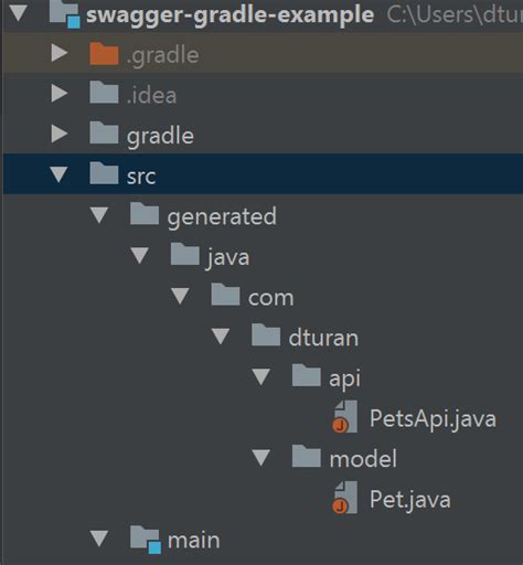 automatically generating your api from a swagger file