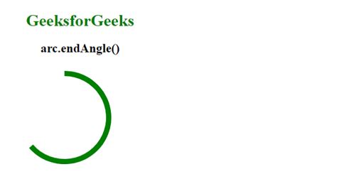 d3 js arc endangle function geeksforgeeks