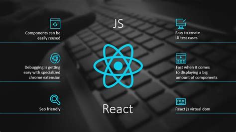 understanding common terms associated to react js by kamruzzaman