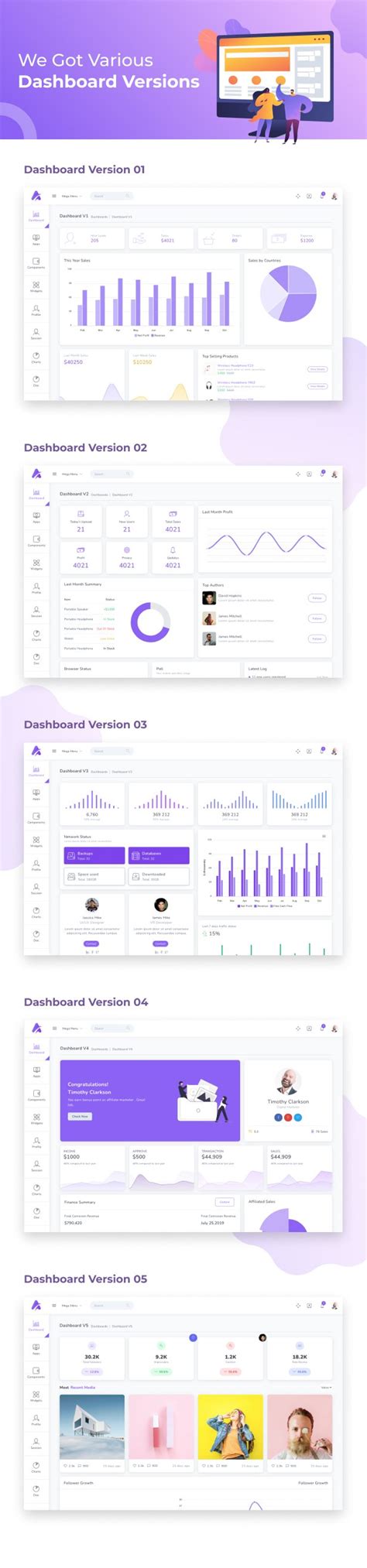 aatrox tailwind css and laravel admin dashboard template