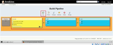 beginner s guide to ci cd pipeline from scratch dzone devops