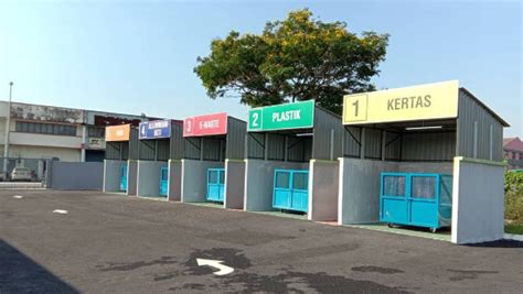 Keburukan Dan Kelebihan Konsep Green City Sufferploaty