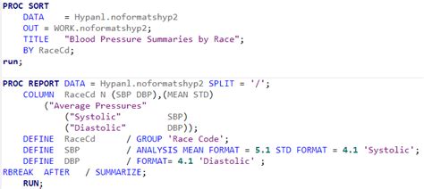solved nesting headers in proc report sas support communities
