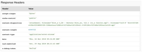 php symfony binary file response fails at the end of the download