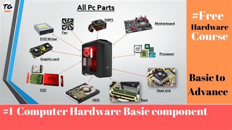 computer hardware course chapter 1 [in hindi] basic computer