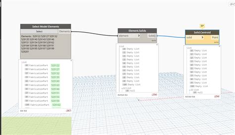 geometric center center location of listed elements revit dynamo