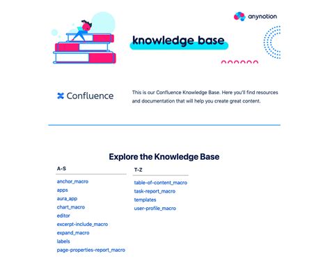 📖 how to build an internal knowledge base in conf atlassian community