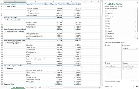 analyze profit and loss using a javascript pivot table component spreadjs
