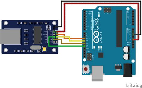module enc28j60 ethernet lan netwerk
