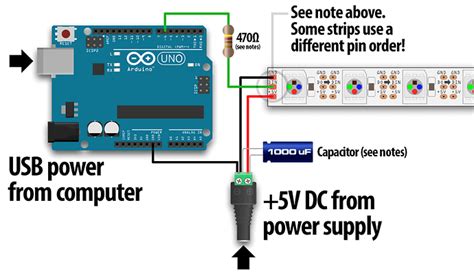 ws2812b leds are not working with arduino uno leds and multiplexing