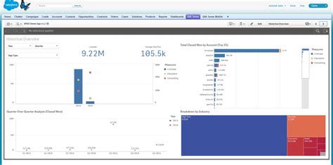 qlik etl and data integratie qlik replicate en attunity