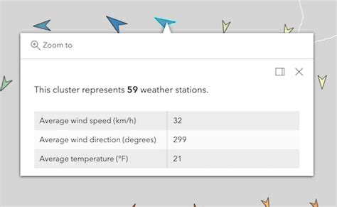point clustering with visual variables sample code arcgis maps sdk