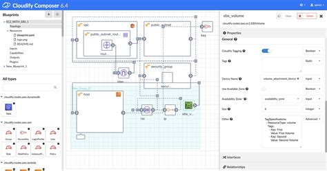 creating blueprints cloudify documentation center