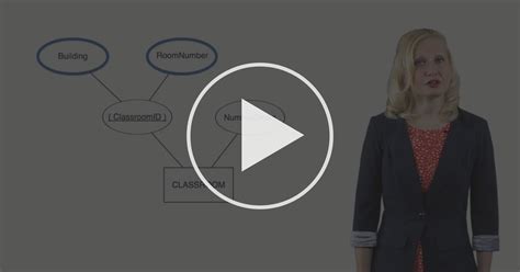 database structures illustrated by entity relationship