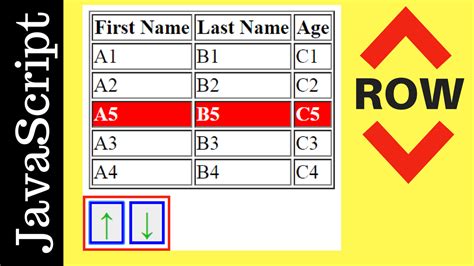 javascript move row up and down c java php programming source code