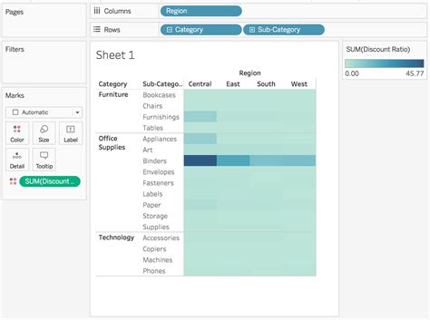 get started with calculations in tableau tableau