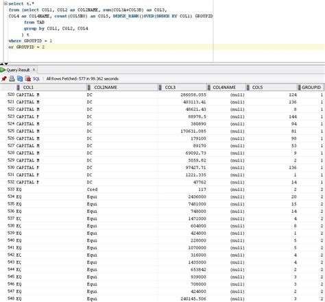 group with summing in sql oracle stack overflow