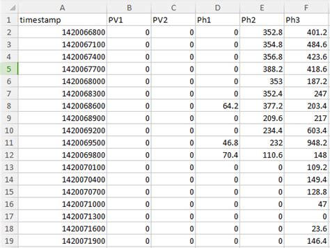 java how to convert excel sheet into a vector using jxl