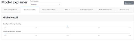 building explainer dashboards in python analytics vidhya