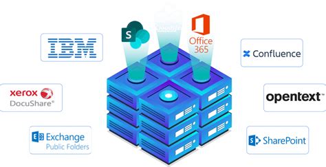 atlassian confluence migration tzunami confluence sharepoint migration
