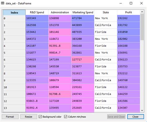 multivariate linear regression excel cloudhohpa
