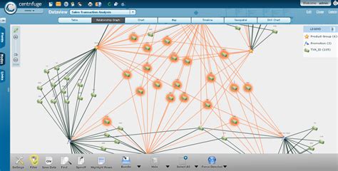 centrifuge releases new data visualization software