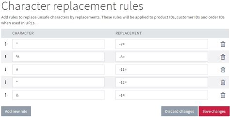 character replacement rules