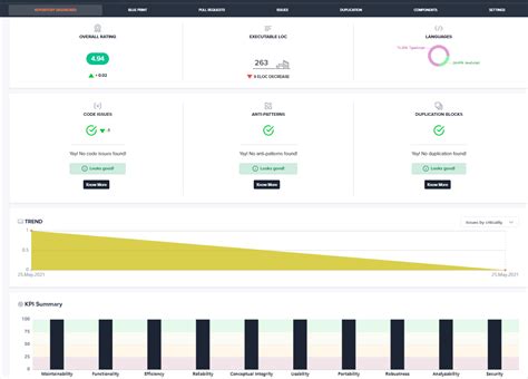 github mythpills spacex react react project that uses public space x