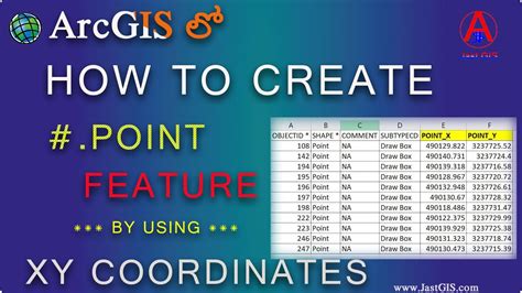 arcmap creating points from xy values create points from a table in