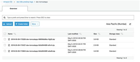 kubernetes pod management using fluentd as a sidecar container and