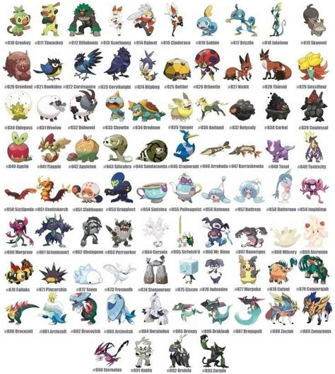 Bundle Exclusive Gen 8 Galar Shiny 6iv – Pokemon Sword Shield In 2022