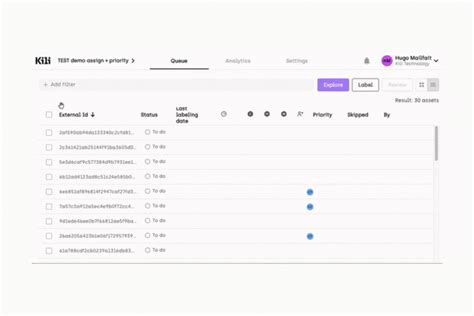 Comparing Data Labeling Tools Actionable Guide For Ml Teams