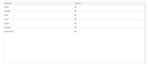 jquery kendo grid template is not properly showing