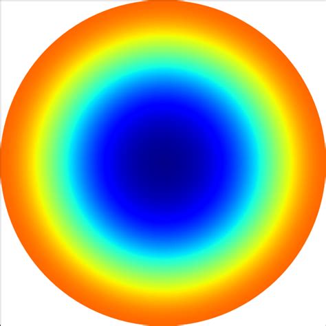 image is there a simple way to generate bitmaps with a