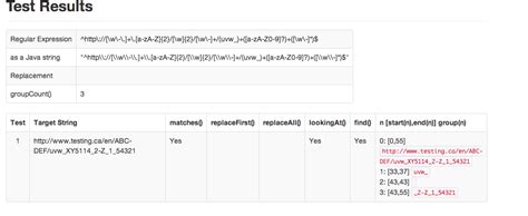 java regex find returns true but one of the group fails