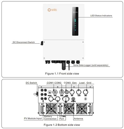 Solis S6 Series Hybrid Inverter User Manual