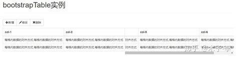 bootstraptable插件：行内编辑，冻结列，导出，汇总行，列筛选 知乎